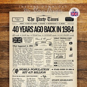 Back in 1984 UK 40th Birthday Gift for Women or Men, 1984 Newspaper ...
