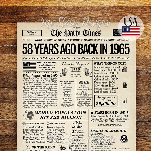 1965 Birthday - Etsy