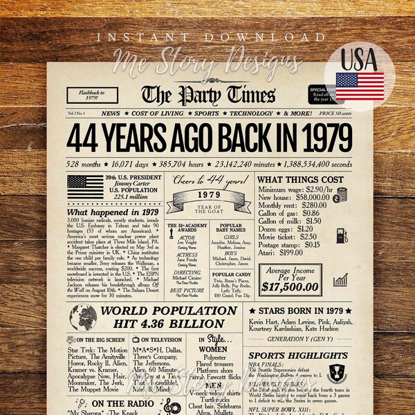 1979 Birthday Poster - Etsy