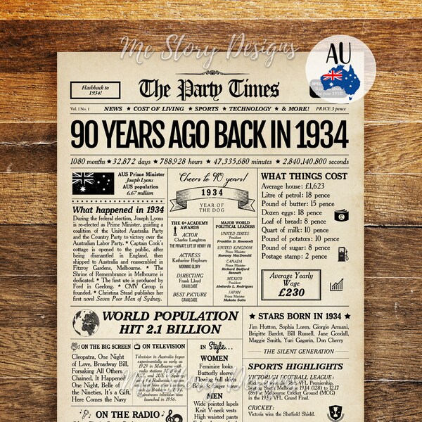 90 Years Ago Newspaper Poster - Etsy