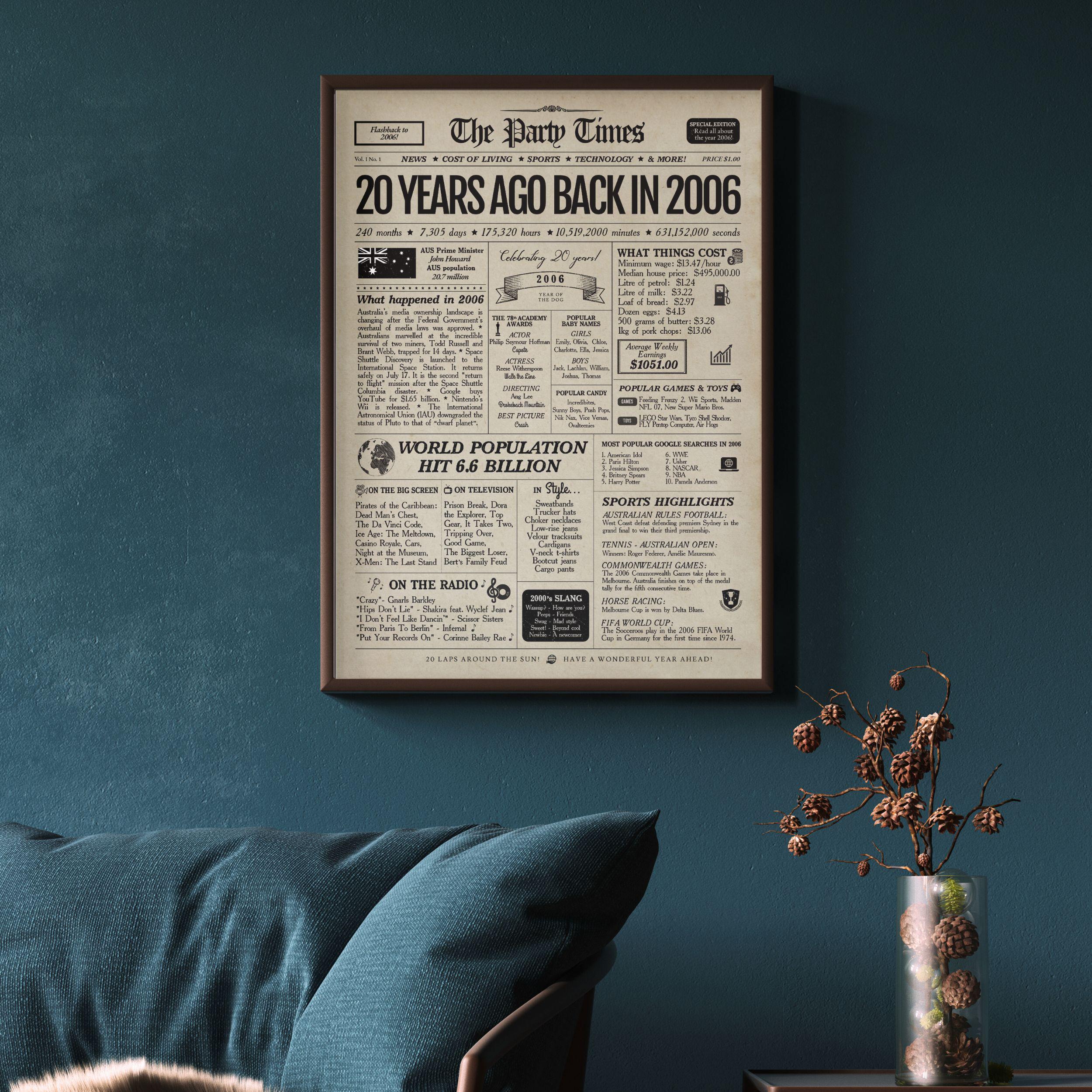 2006 Australia 20th Birthday Newspaper Poster | 2006 Facts & Highlights ...