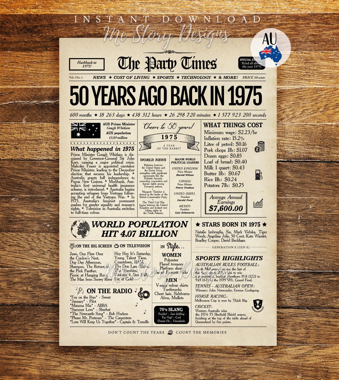 1975 AUSTRALIA 50th Birthday Newspaper, 50th Birthday Gift, 1975 ...