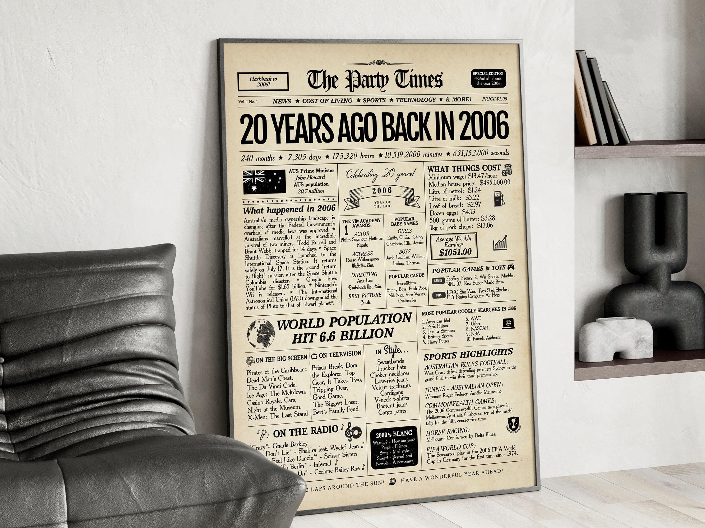2006 Australia 20th Birthday Newspaper Poster | 2006 Facts & Highlights ...