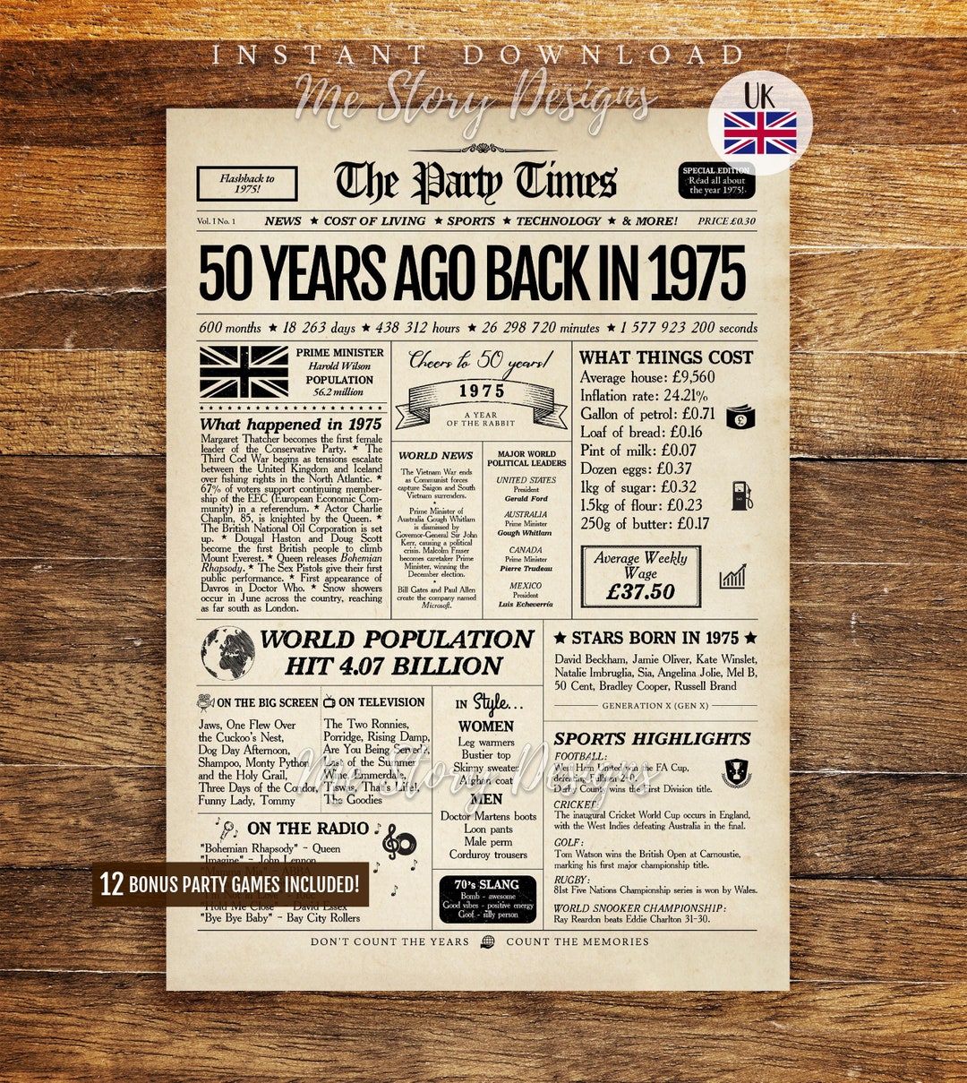 Back in 1975 UK 50th Birthday Gift for Women or Men, 1975 Newspaper ...