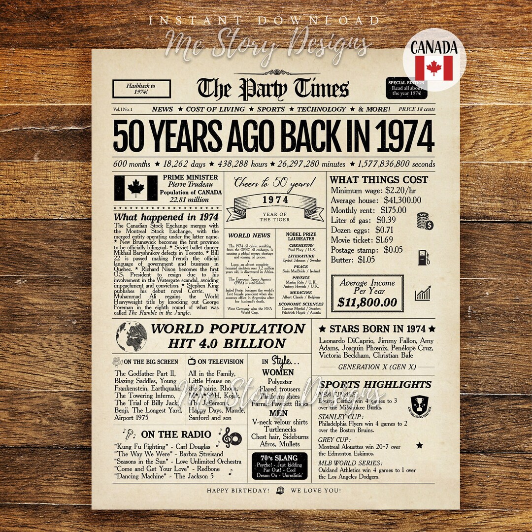 Back in 1974 CANADA, 50th Birthday Newspaper Sign Canadian, 1974 Birthday Poster, 50th ...