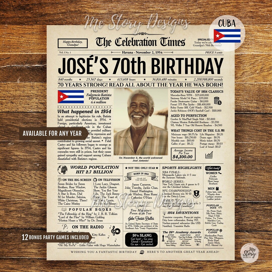 CUBA Personalized Birthday Gift Newspaper Poster CUBAN Version ANY Year ...