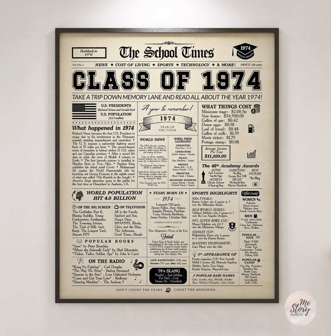 Class of 1974 Newspaper Poster: High School Reunion Decor (digital or ...