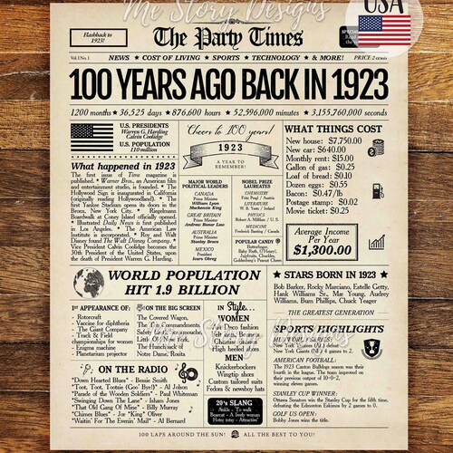 100th Birthday Newspaper Poster Sign 100 Years Ago Back in - Etsy