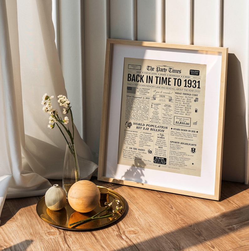 1931 95th Birthday Newspaper Poster | 1931 Facts & Highlights | Digital ...