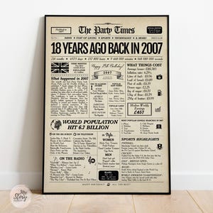 18th Birthday Gift for Girls and Boys UK | 2007 Newspaper Poster United ...