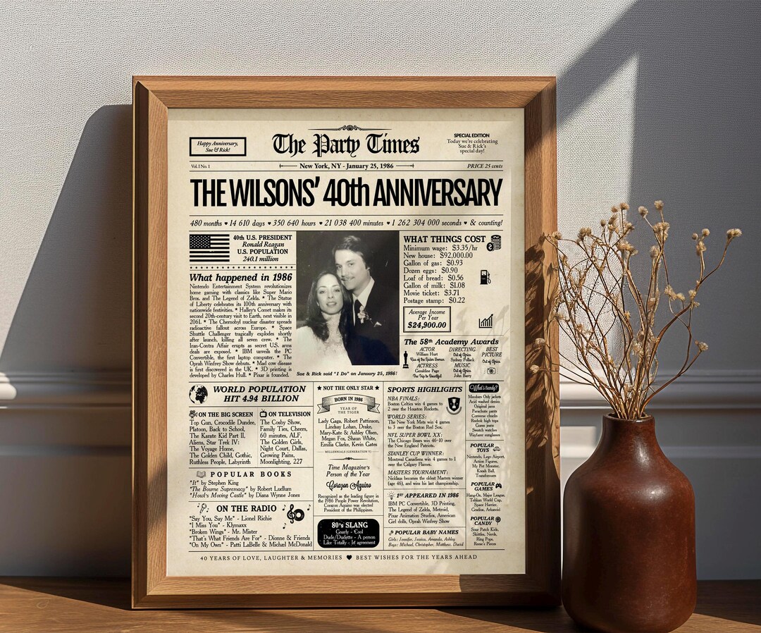 40th Anniversary Gift Newspaper Poster Sign | Ruby Wedding Anniversary ...