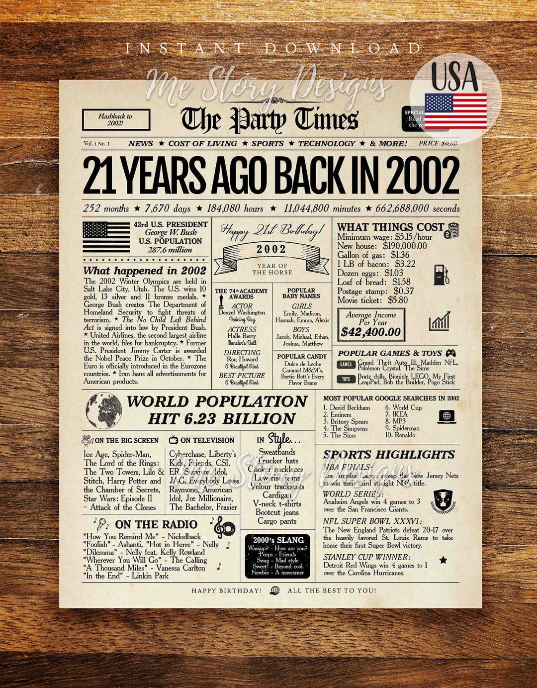 21st Birthday Newspaper Sign 21st Birthday Gift Instant Download Etsy 21st-birthday-newspaper-sign-21st-birthday-gift-instant-download-etsy