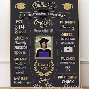 Graduation Gift, Class of 2023, Personalized Graduation Poster ...