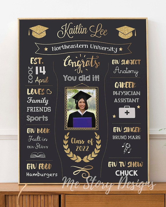Ideas Para Carteles De Graduación Hechos En Casa