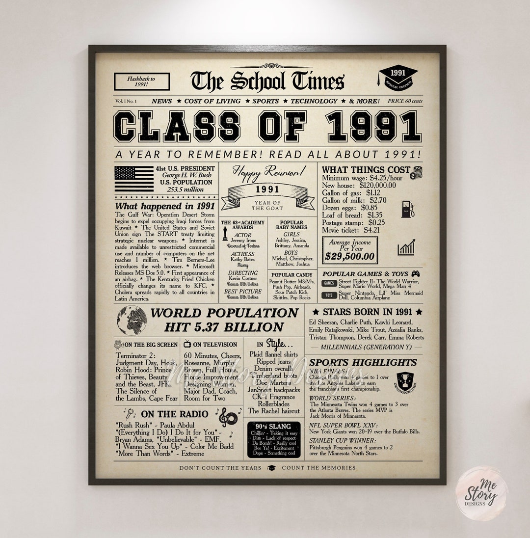 Class of 1991 NEWSPAPER Poster, 1991 Class Reunion, High School Reunion ...