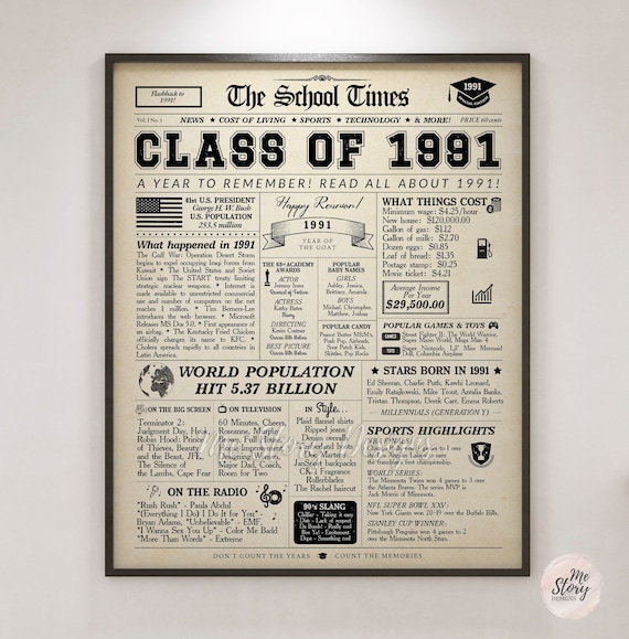 1991 Class Reunion Clipart Class Of 1991