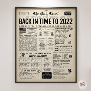 Back in 2022 Newspaper Sign, 2nd Birthday Gift, Class of 2022, 2nd ...