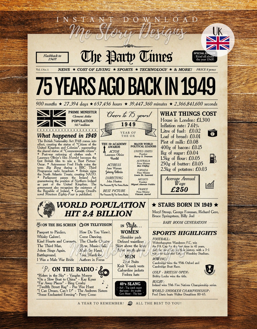 UK 75th Birthday NEWSPAPER Poster Back in 1949 United Kingdom, 75th ...