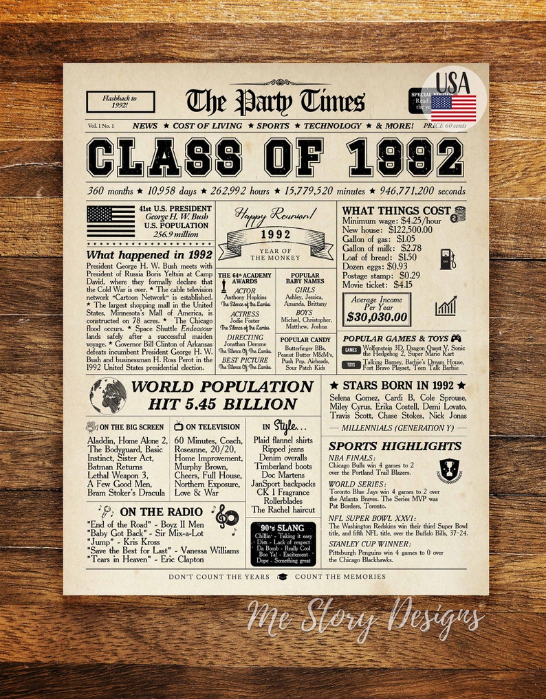 Class of 1992 NEWSPAPER Poster 1992 Class Reunion High | Etsy
