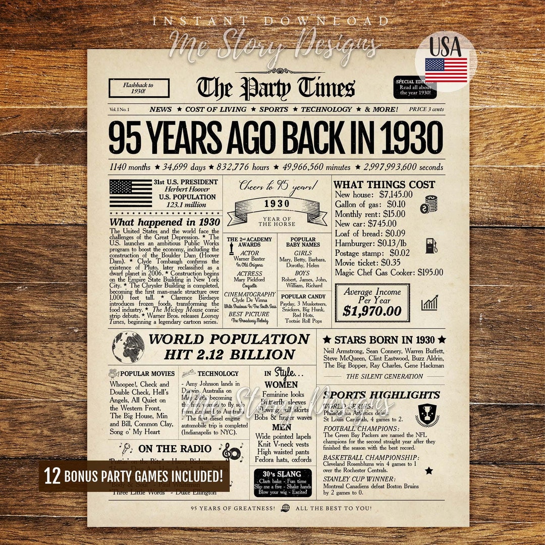 1930 95th Birthday Newspaper Poster: 1930 Facts & Highlights (digital ...