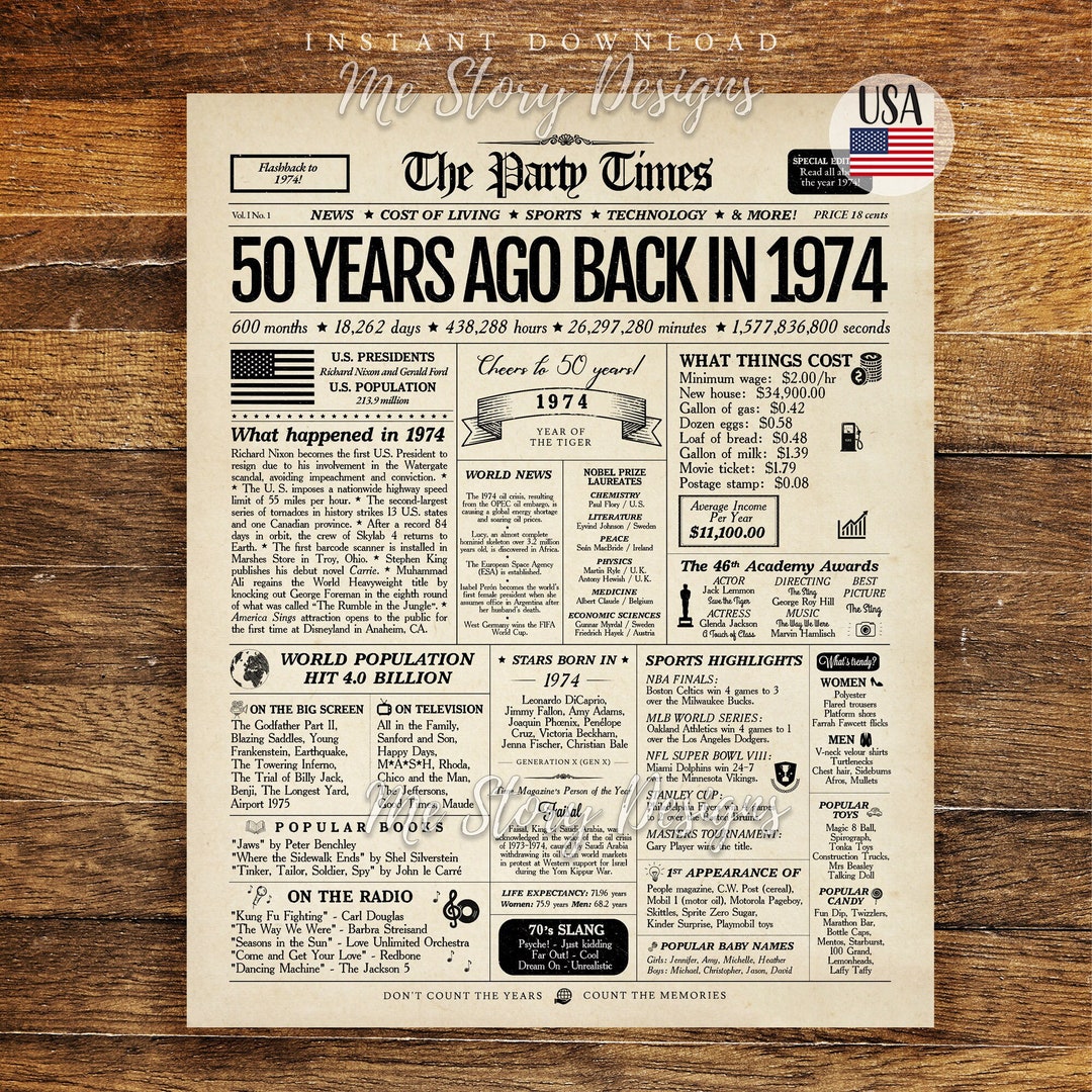 50th Birthday Newspaper Sign 1974, 50th Birthday Gift for Men or Women ...