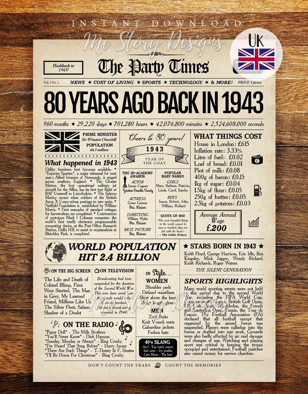 80th Birthday Gift for Women or Men UK 1943 Newspaper Poster Back in ...