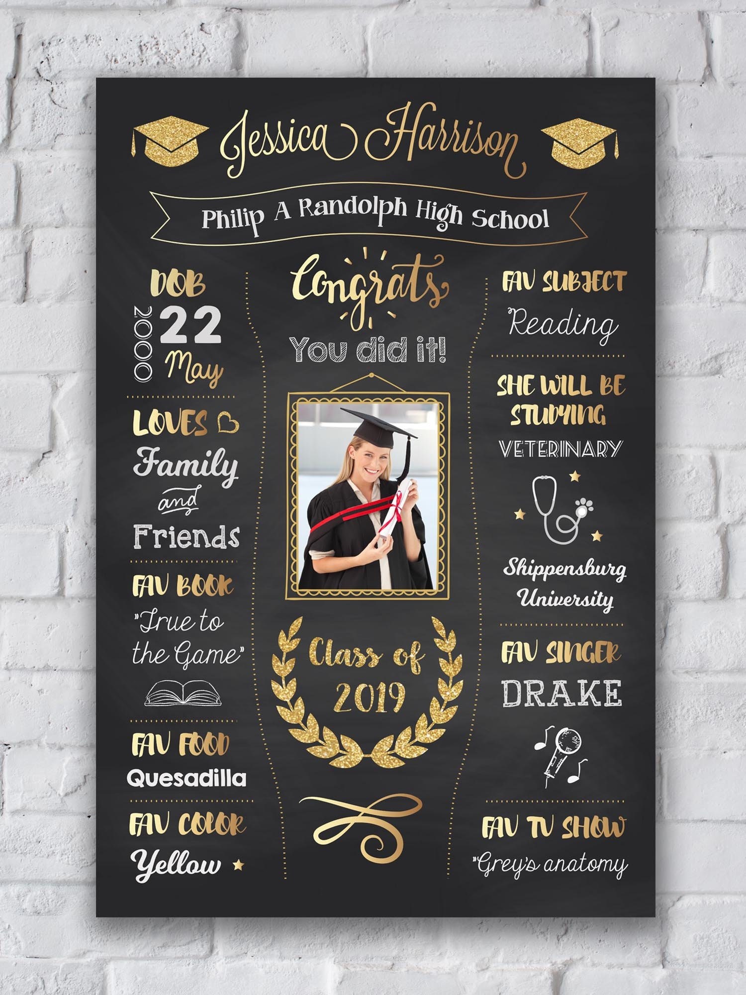 Graduation Gift Graduation Poster High School Graduation Etsy