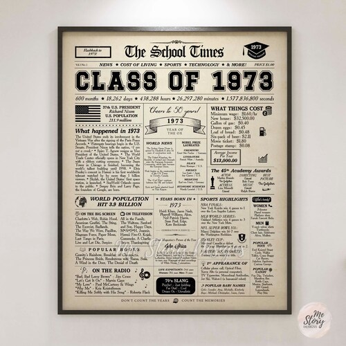 Class of 1973 NEWSPAPER Poster 1973 Class Reunion 50th - Etsy