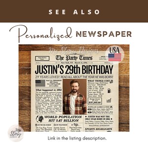 Back in 1995 Sign, 29th Birthday Card Newspaper Poster 1995 Birthday ...