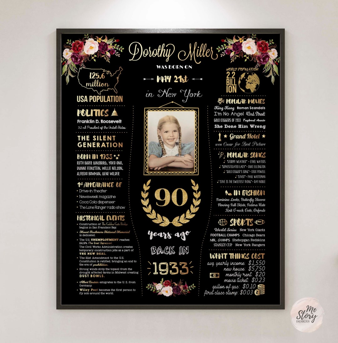 90th Birthday Poster Sign Flowers 90th Birthday Gift for - Etsy