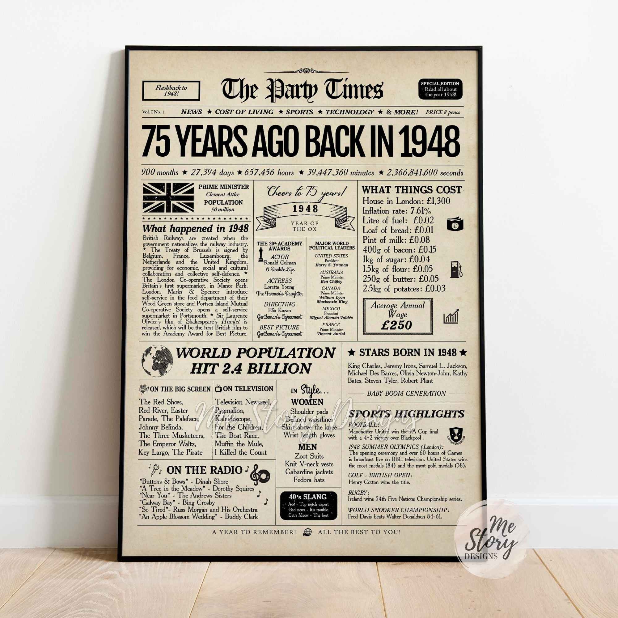 UK 75th Birthday NEWSPAPER Poster Back in 1948 United Kingdom - Etsy UK