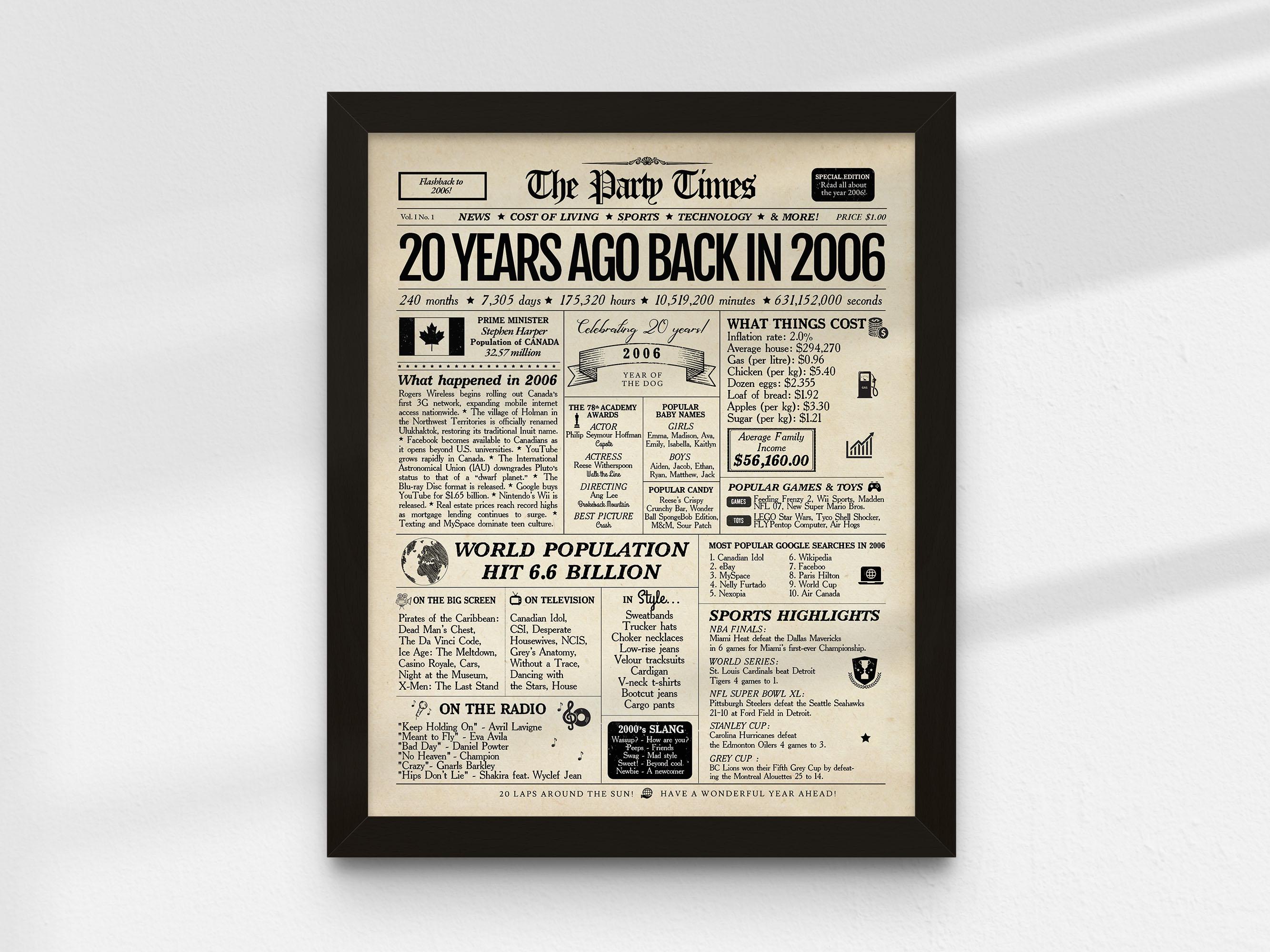 2006 Canada 20th Anniversary, Birthday Newspaper Poster | 2006 Facts ...