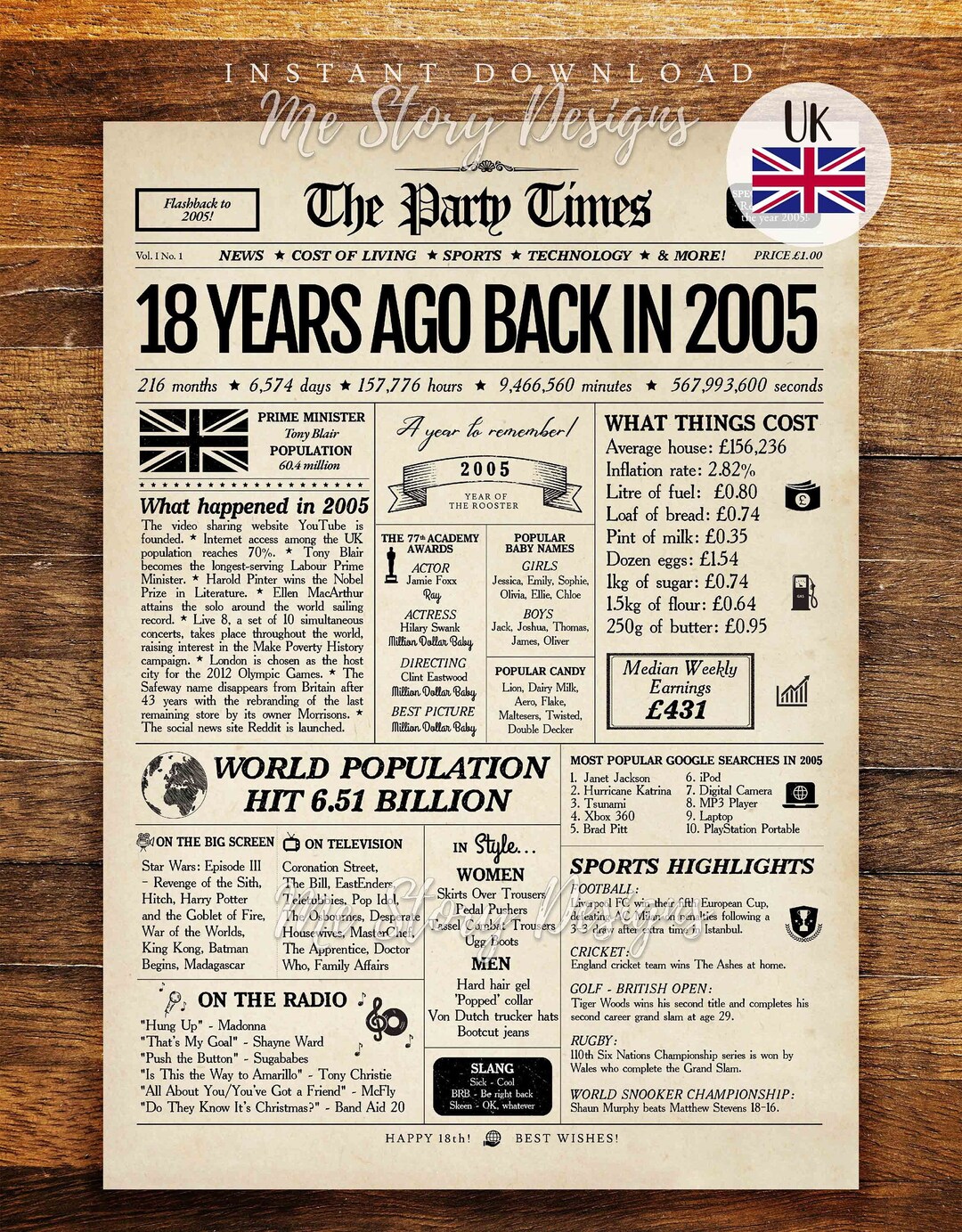 18th Birthday Gift for Girls and Boys UK 2005 Newspaper Poster United ...