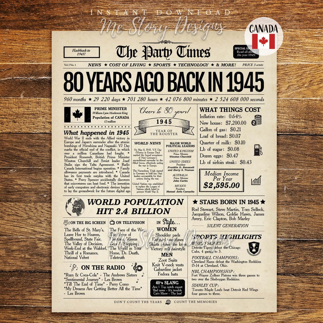 80th Birthday Gift for Men or Women, Back in 1945 CANADA, 80th Birthday ...