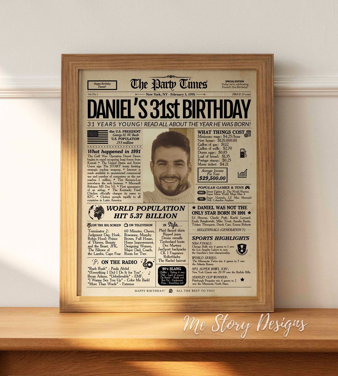 31st Birthday Newspaper Poster Sign Back in 1991 31st - Etsy