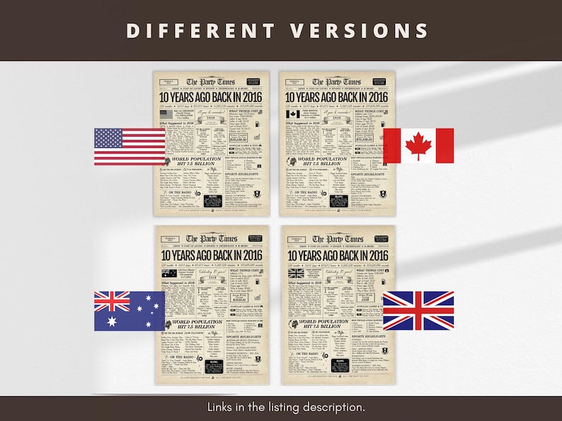 2016 UK 10th Birthday Newspaper Poster | 10th Anniversary Gift ...