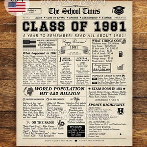 Class of 1981 NEWSPAPER Poster 1981 Class Reunion High School Reunion ...
