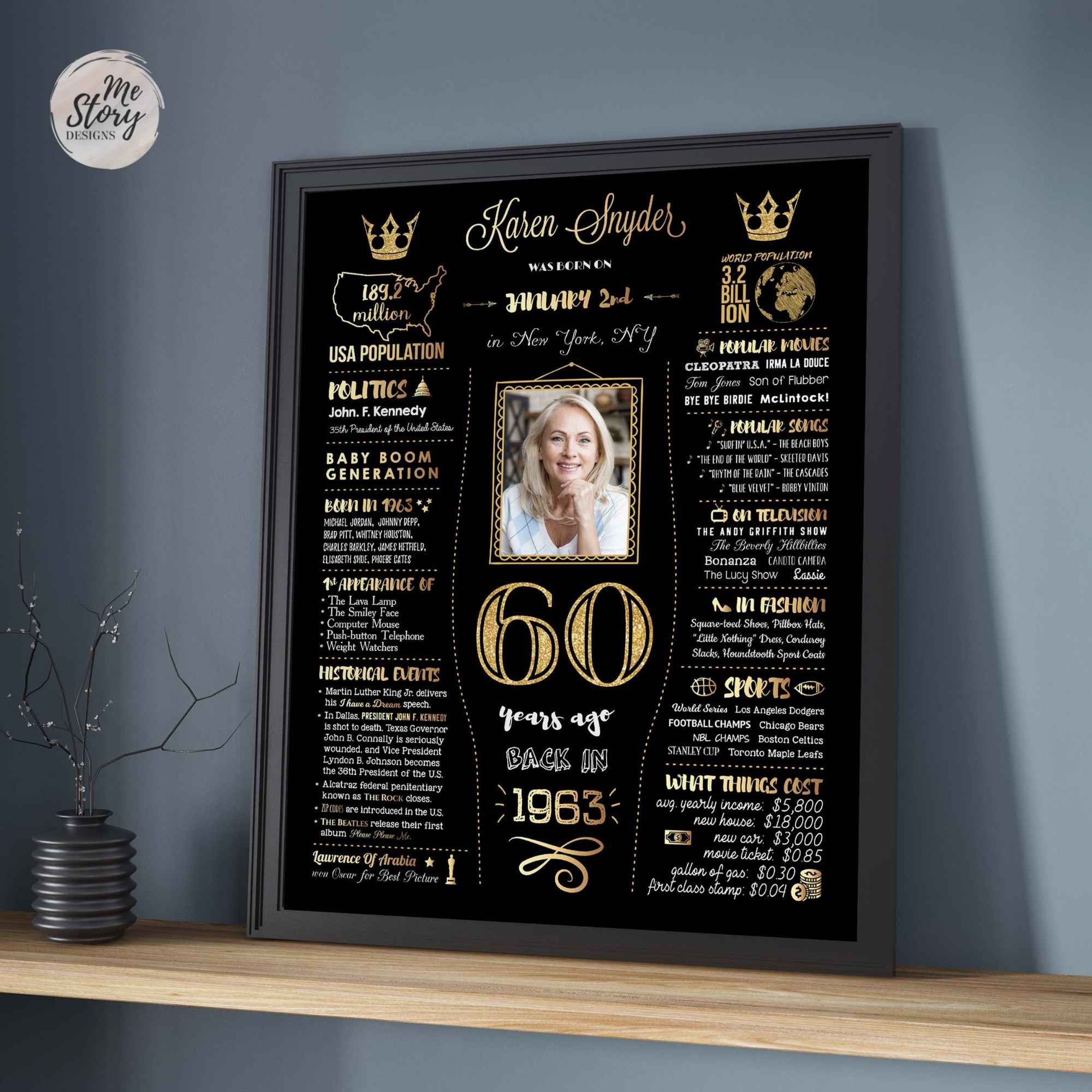 Floral 60th Birthday Poster Sign Flowers 60th Birthday Gift - Etsy