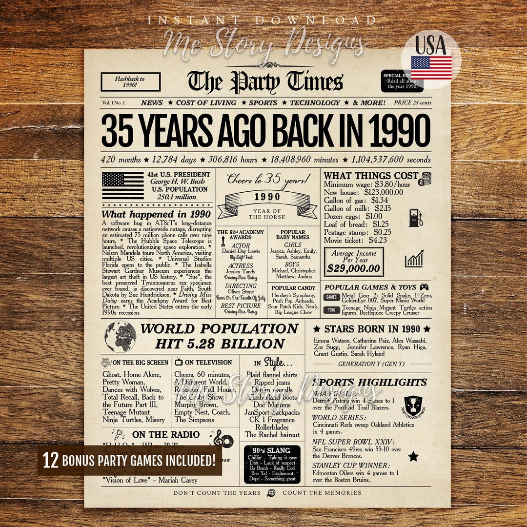 Back in 1990, 35th Birthday Newspaper Sign, 1990 Birthday Poster, 35th ...