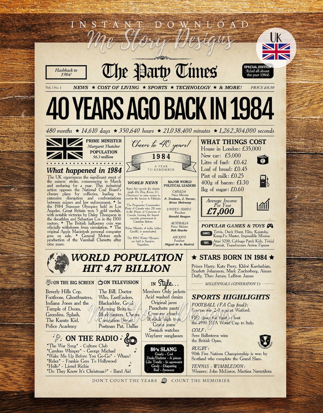 Back in 1984 UK 40th Birthday Gift for Women or Men, 1984 Newspaper ...