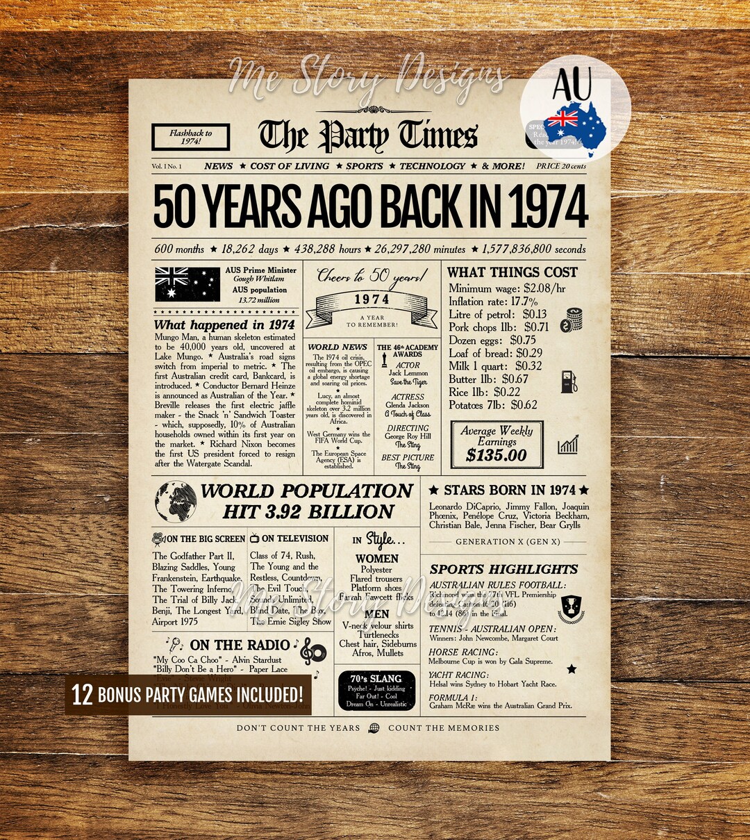 1974 AUSTRALIA 50th Birthday Newspaper Australian, 50th Birthday Gift, 1974 Birthday Poster 50 ...