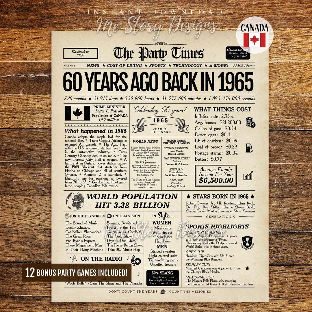 1965 CANADA 60th Birthday Gift Newspaper Sign Canadian, 1965 Birthday ...
