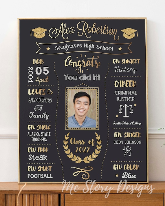 High School Graduation Posters