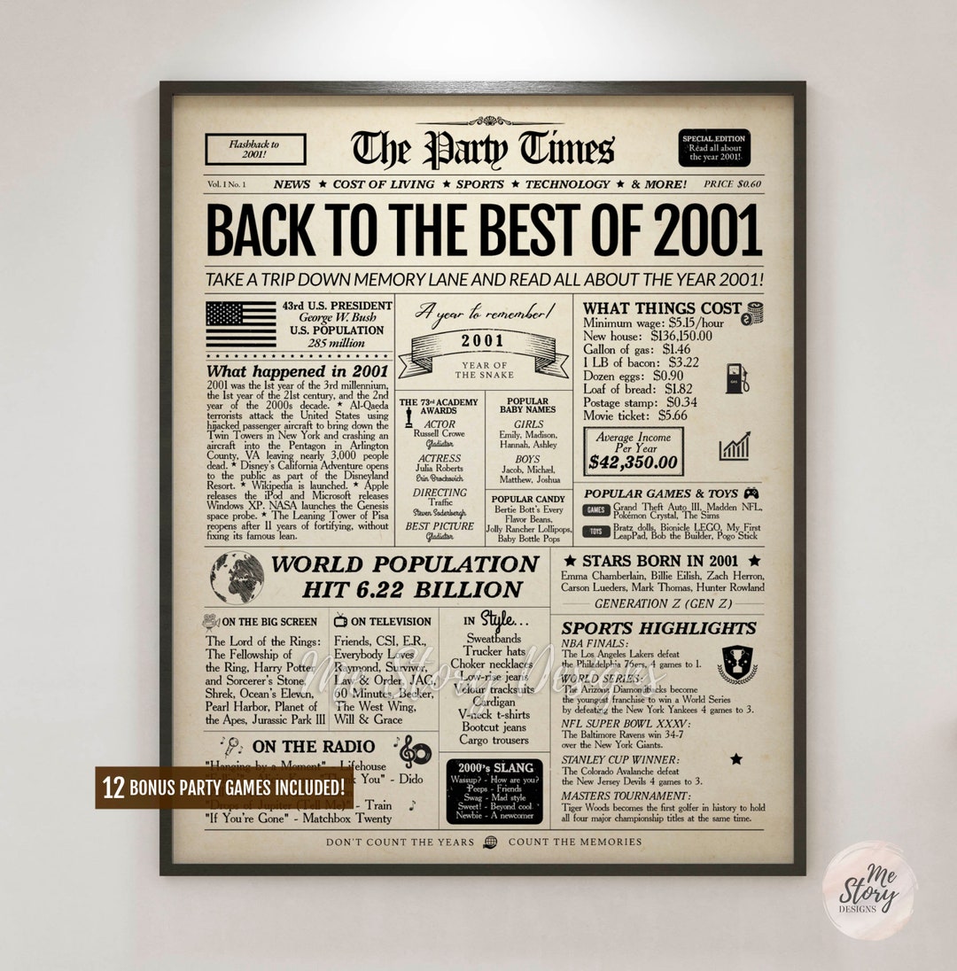 Back in 2001 Poster, 23rd Birthday Newspaper Sign 2001 Birthday, 23rd ...