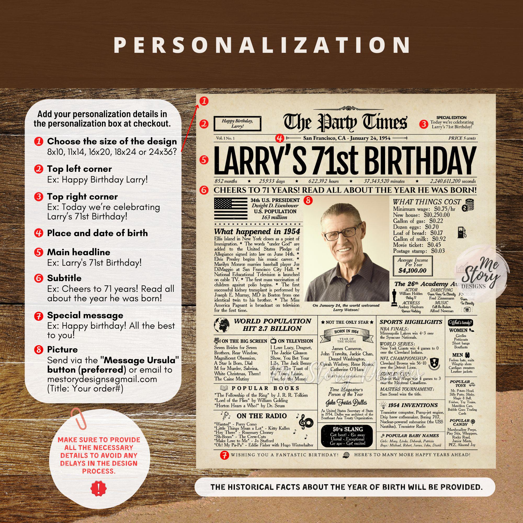 72nd Birthday Newspaper Sign Back in 1953 Poster | 72nd Birthday Gift ...