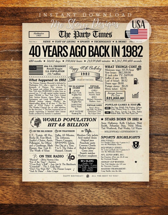 Art & Collectibles Digital Prints DIGITAL FILE 1982 Poster 1982 Facts ...
