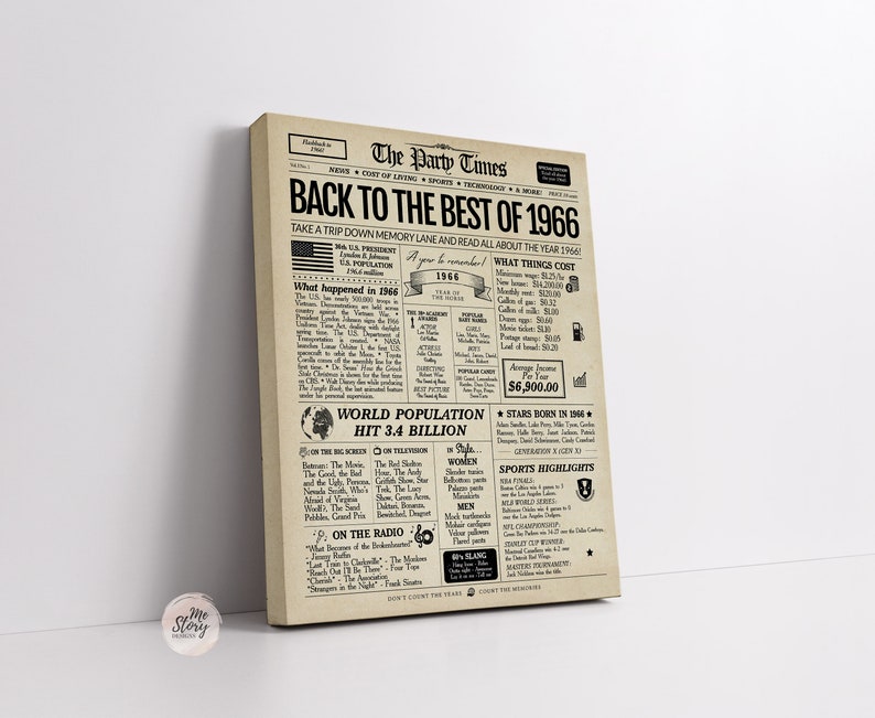 Back in 1966 Newspaper Poster Sign | 60th Birthday Gift | Anniversary ...
