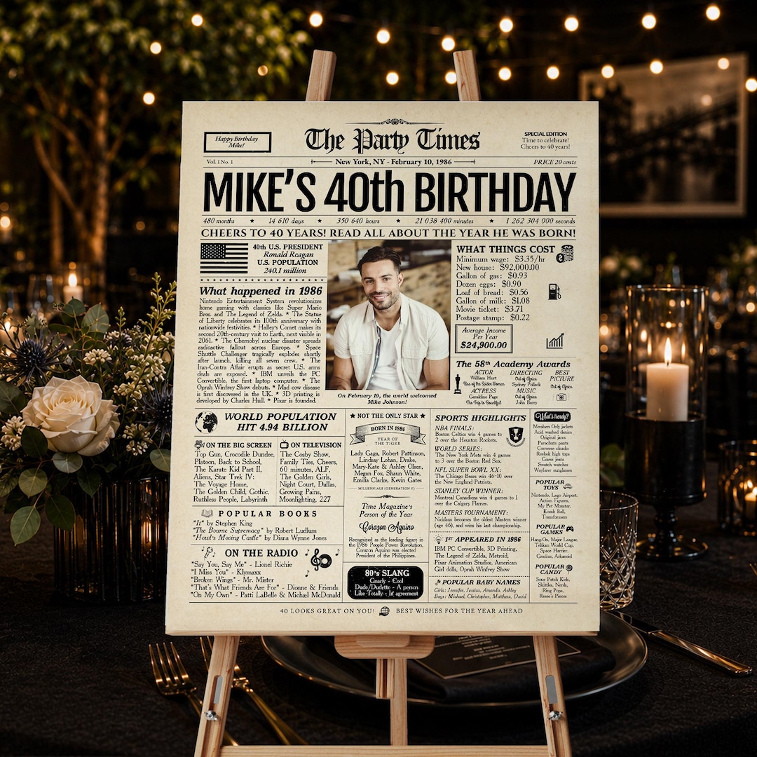 40th Birthday Gift Newspaper Poster | Back in 1986 Sign | Digital or ...