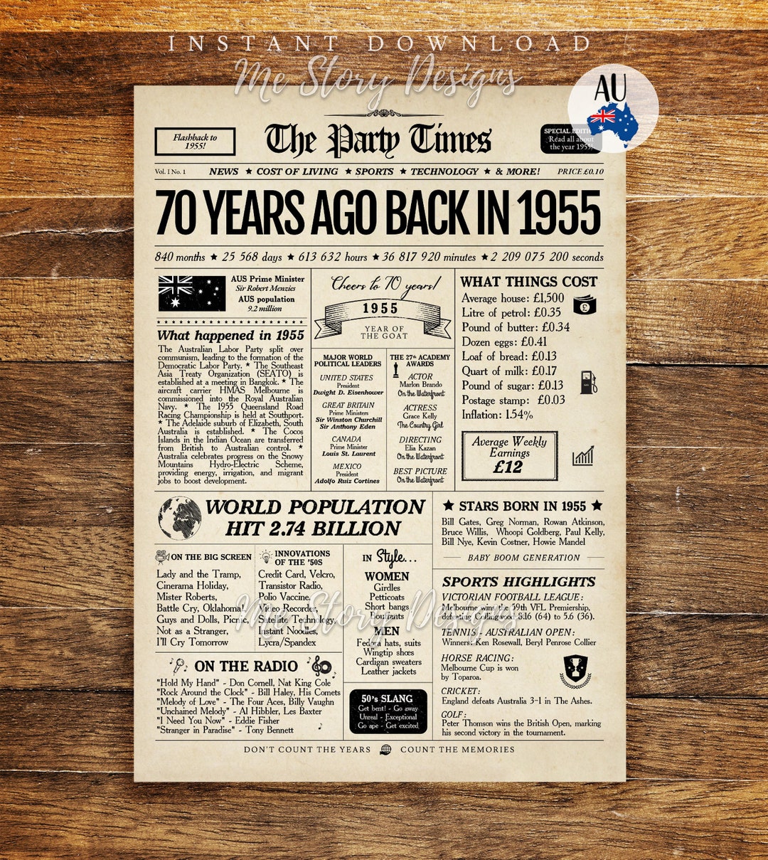 1955 Australia 70th Birthday Newspaper Poster (digital Download) - Etsy