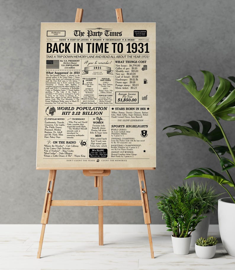 1931 95th Birthday Newspaper Poster | 1931 Facts & Highlights | Digital ...